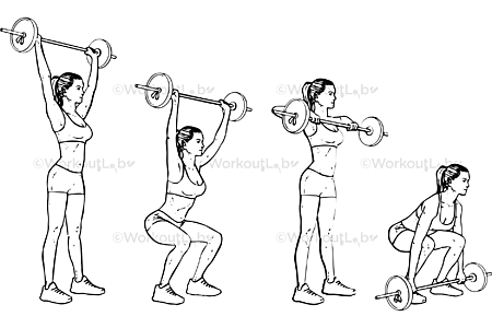 Barbell Power Snatch – WorkoutLabs Exercise Guide