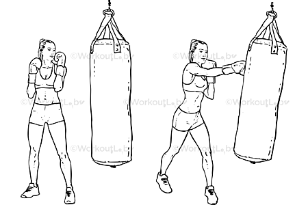 Boxing with a Punching Bag – WorkoutLabs Exercise Guide