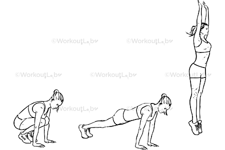 Burpee Exercise Diagram