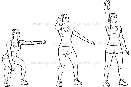 Kettlebell Single Arm Clean and Press – WorkoutLabs Exercise Guide