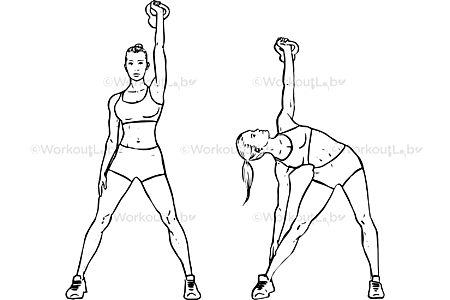Kettlebell Windmills – WorkoutLabs Exercise Guide