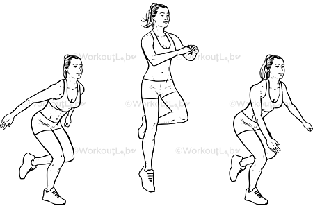 Single Leg Hops / Jumps – WorkoutLabs Exercise Guide