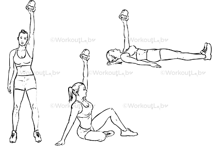 Turkish Get Ups – WorkoutLabs Exercise Guide