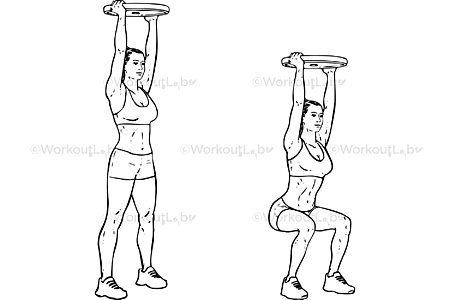 Overhead Plate Squats – WorkoutLabs Exercise Guide