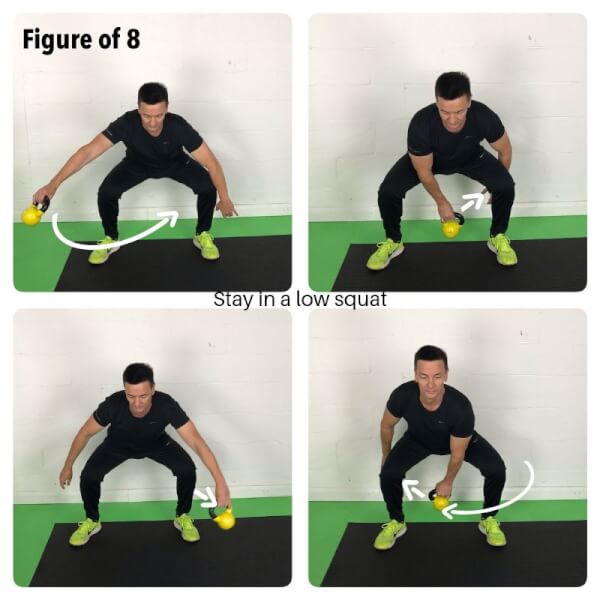 PTM Kettlebell Total Body – Online Coach