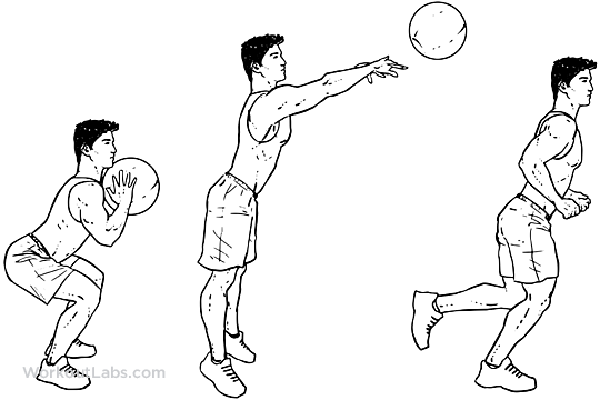 Medicine Ball Throw to Chase | WorkoutLabs
