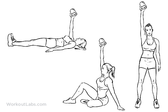 Turkish Get Up | Illustrated Exercise guide - WorkoutLabs